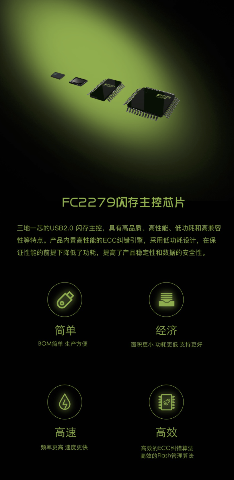 芯未来 FC2279接力！全新上市！ - 深圳三地一芯电子有限责任公司